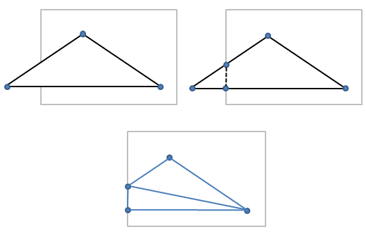 Glsl Tutorial Rasterization And Interpolation