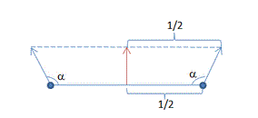 آموزش: آموزش (OpenGL 3.2 – OpenGL 4.2) و زبان شیدر GLSL